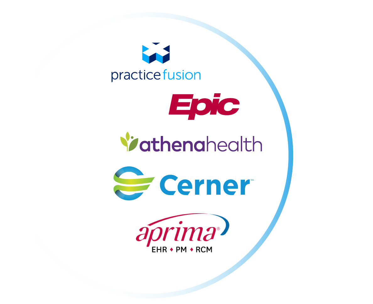 Why ER Express | ER Express